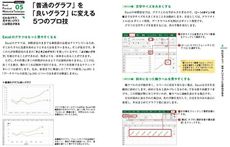Excel 最強の教科書[完全版]――すぐに使えて、一生役立つ「成果を生み出す」超エクセル仕事術｜SBクリエイティブ